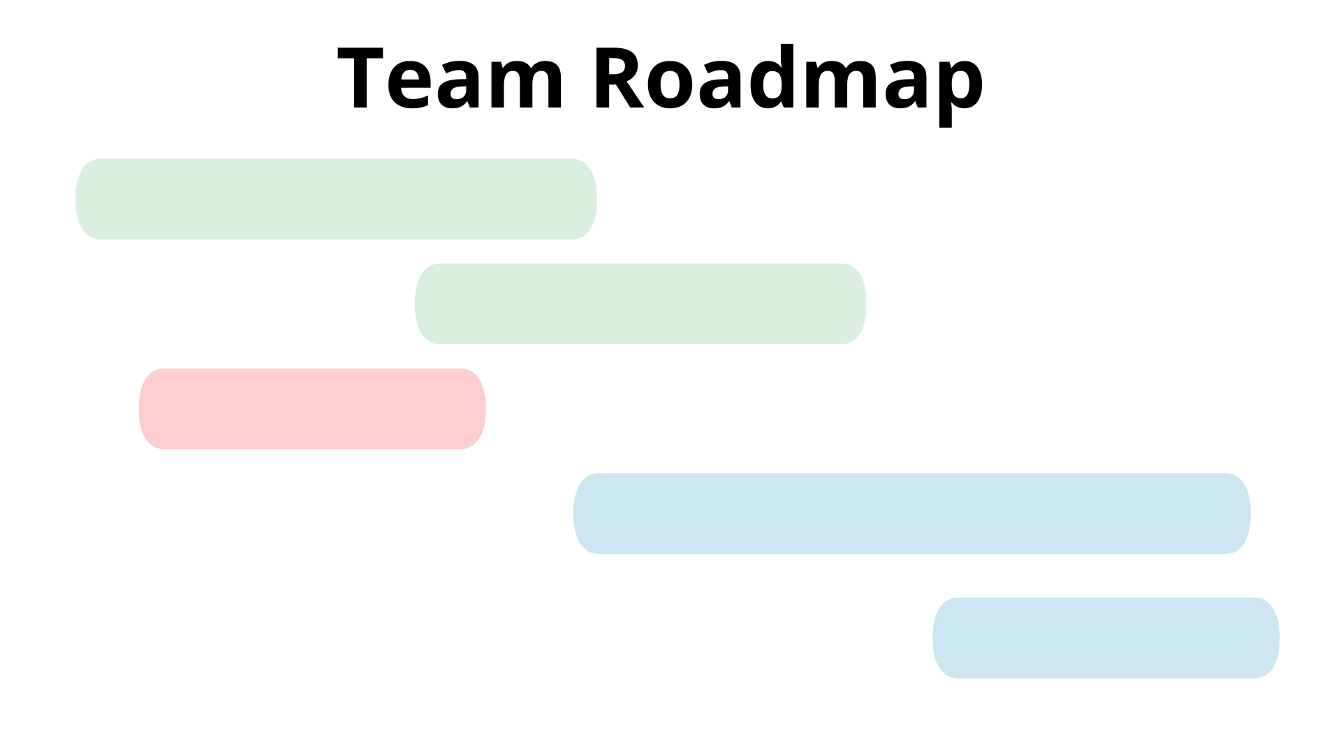 6 Ways To Ace Product Roadmap Prioritization